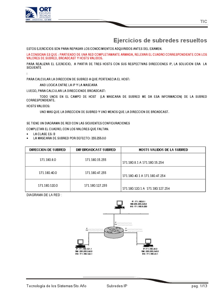 Ejercicios de Repaso Subredes | PDF | Dirección IP | Protocolos de red