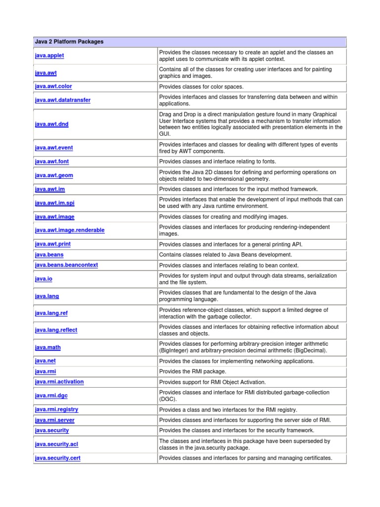 Java 2 Platform Packages Pdf Common Object Request Broker Architecture Java Programming