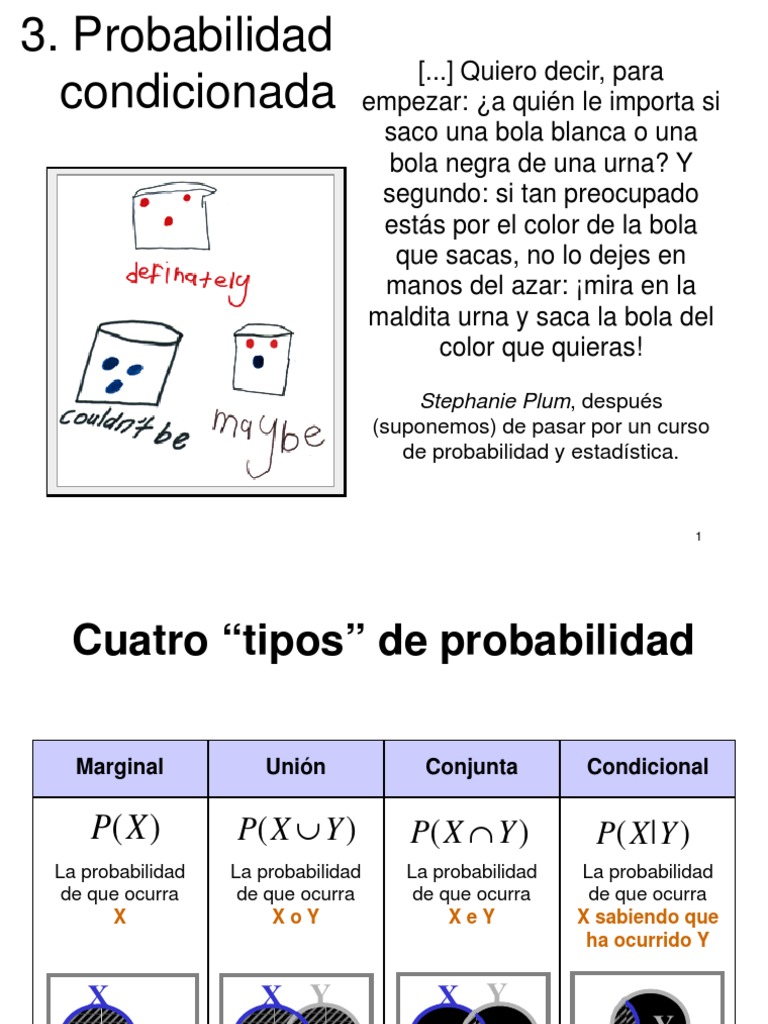 3_Probabilidad_Condicionada.pdf | Sensibilidad y especificidad | Probabilidad | Prueba gratuita ...