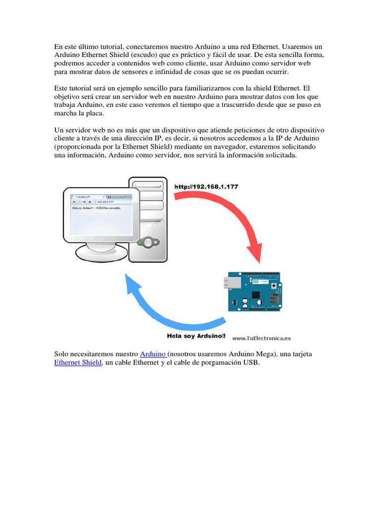 Arduino Tutoriales | PDF | Servidor web | Internet y web