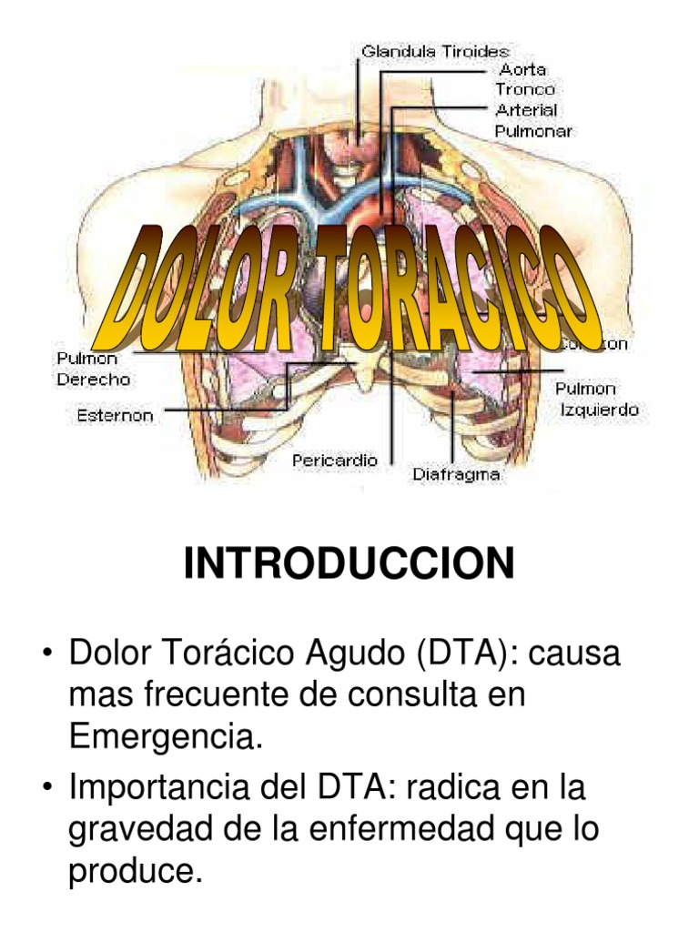 Dolor Toracico | Neumonía | Electrocardiografia