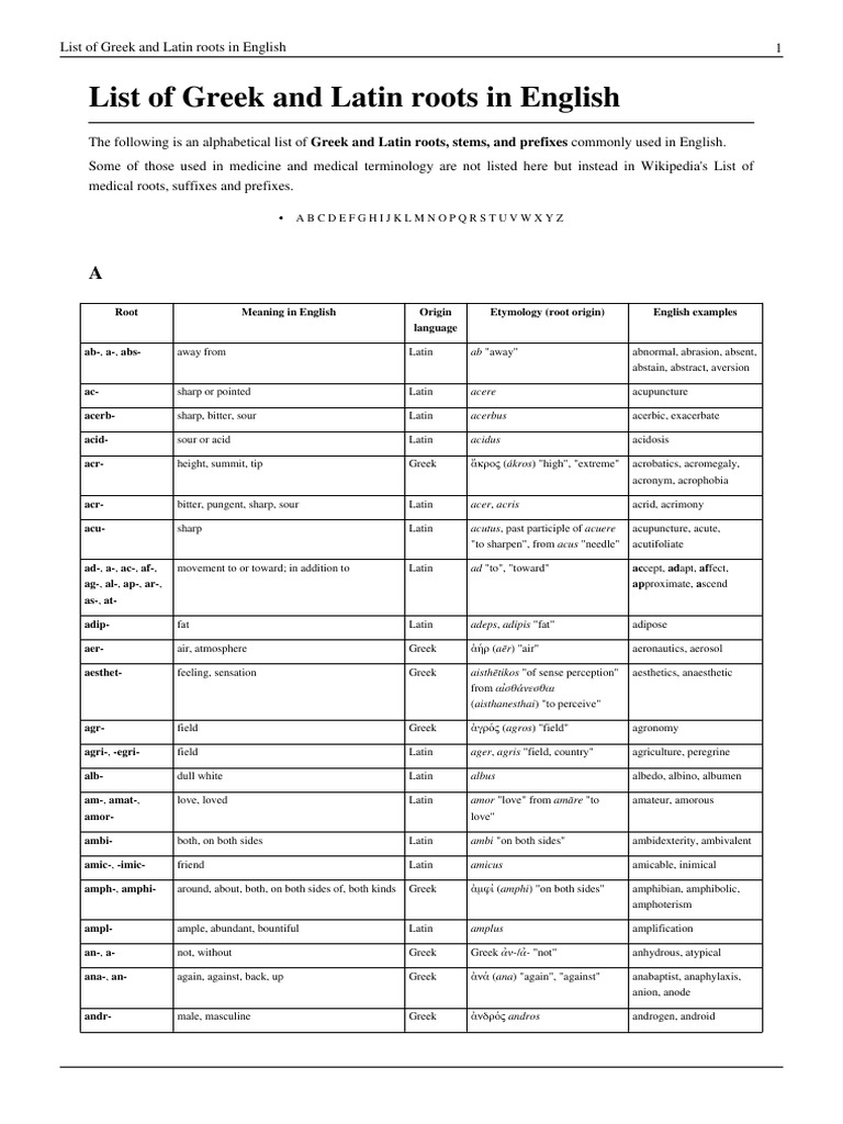 Latin Route Words | PDF | Nature