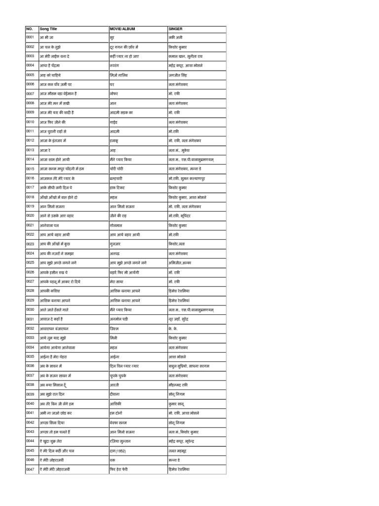 Song List Hindi | PDF