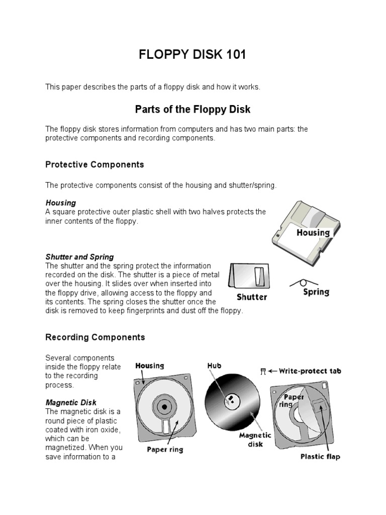 Floppy Disk Structure and Function | PDF | Games & Activities | Computers