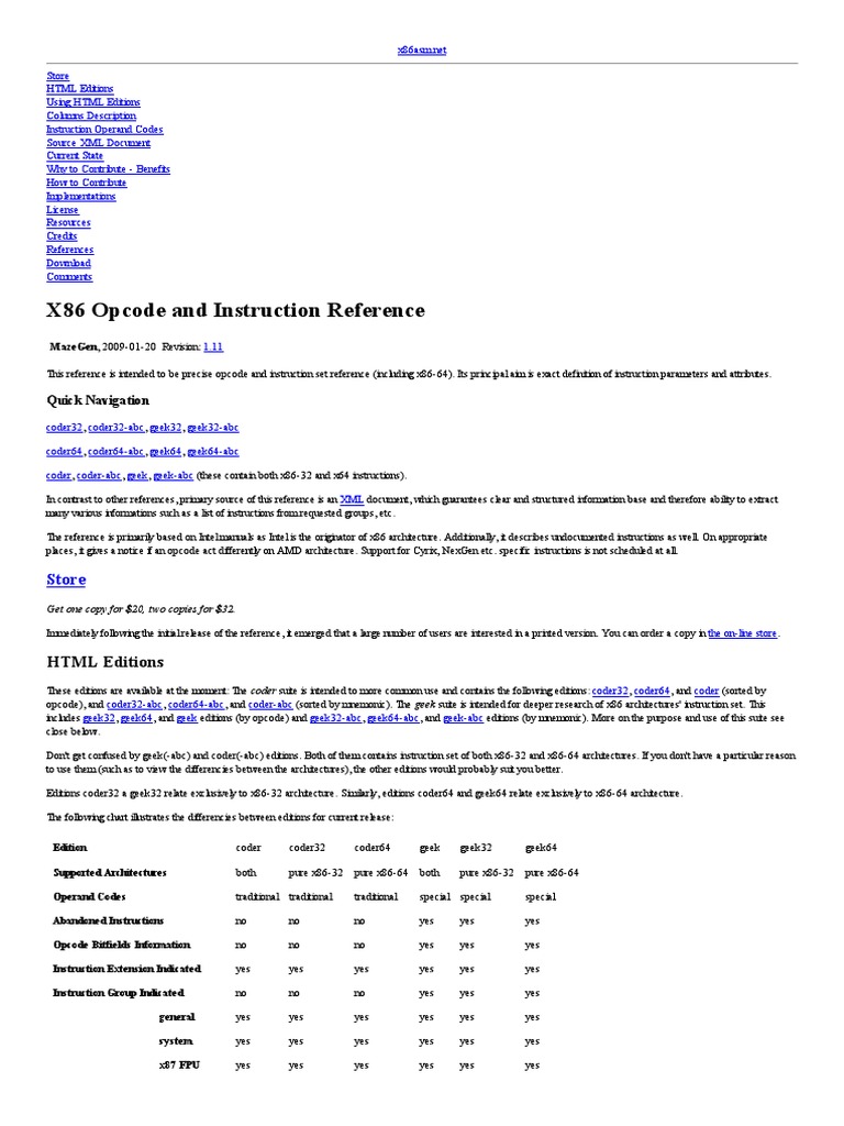 X86 Opcode and Instruction Reference | PDF