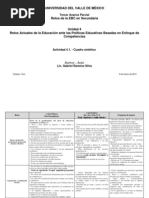 RFC de La Sep | PDF
