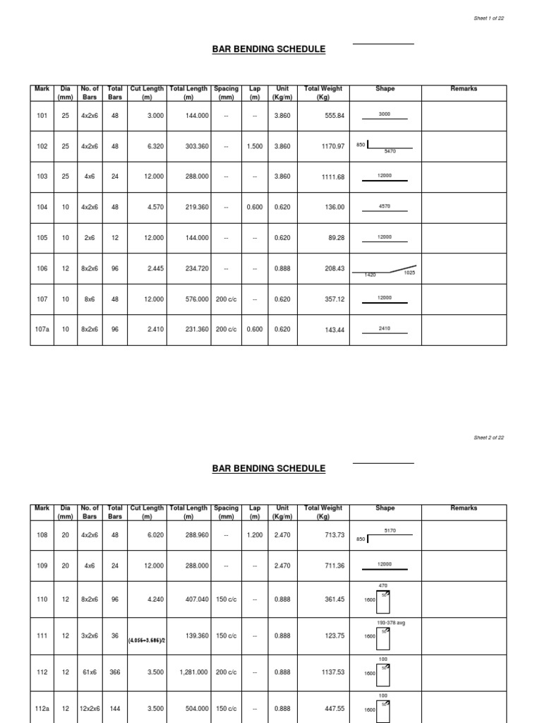 Bar Bending Schedule | PDF | Nature