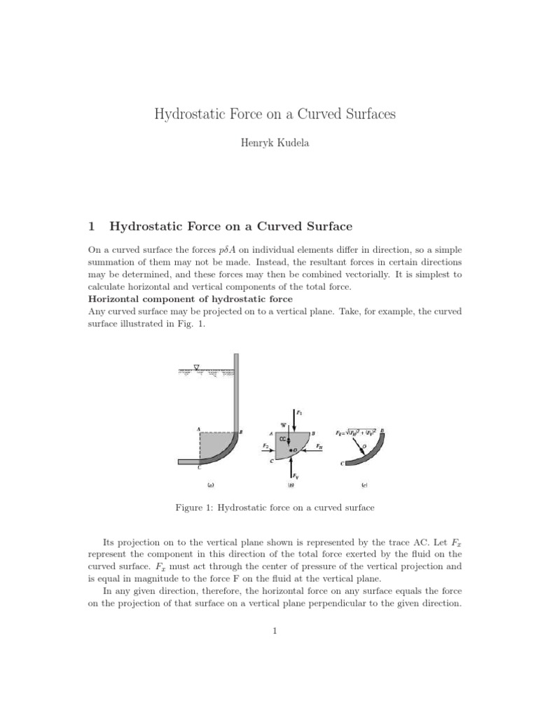 curved surface hydrostatics | Buoyancy | Physics & Mathematics