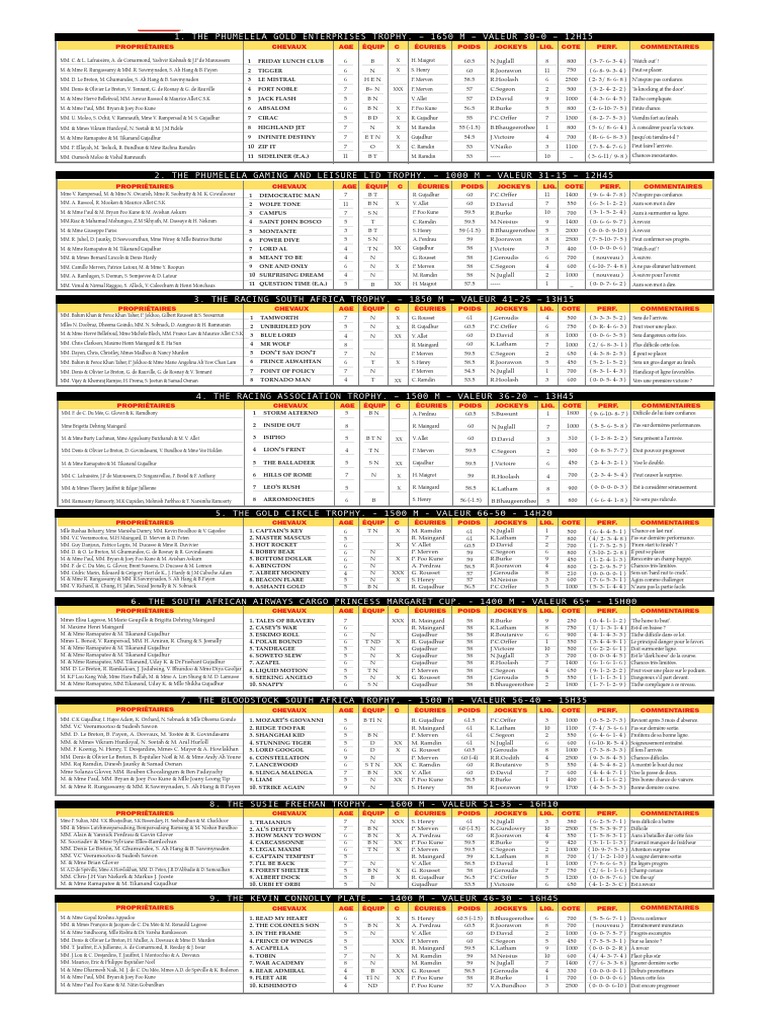 28 e | PDF | Voyages