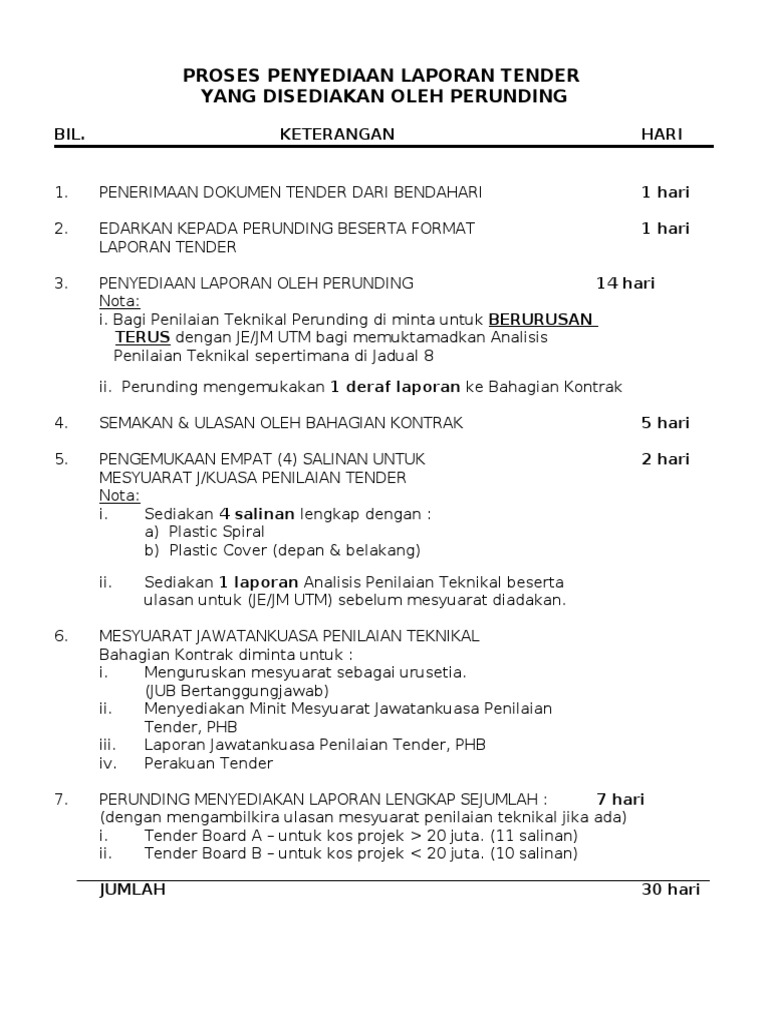 Proses Penyediaan Laporan Tender | PDF