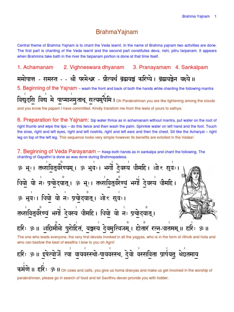 Brahmayajnam: 1. Achamanam 2. Vighneswara Dhyanam 3. Pranayamam 4 ...