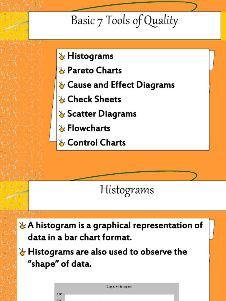 Basic 7 Tools of Quality | PDF | Histogram | Causality