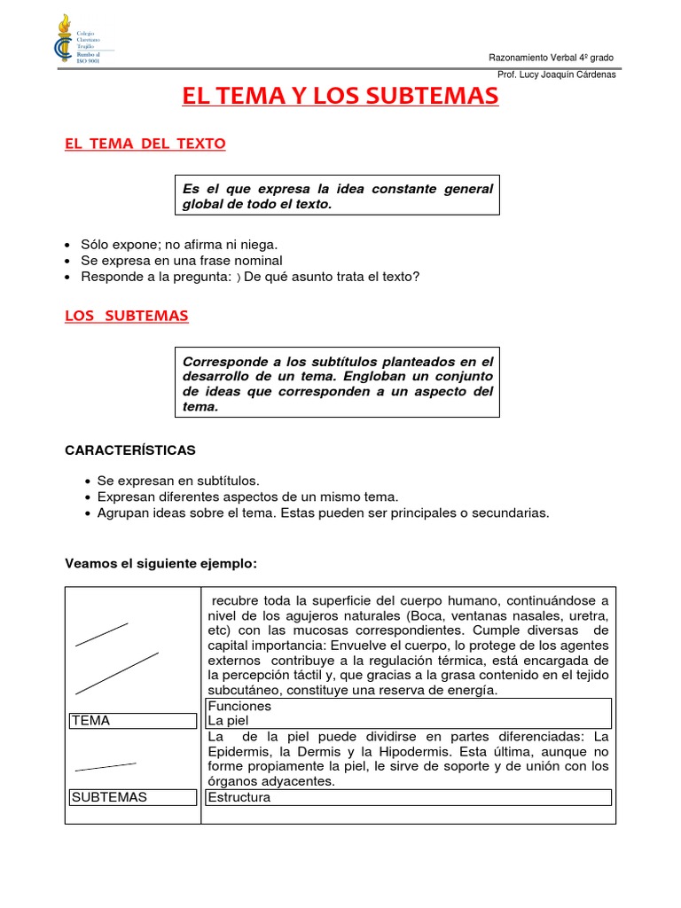 Que Son Los Subtemas - slingo