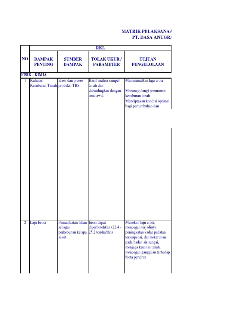 Matrik RKL & RPL Plantation III. | PDF