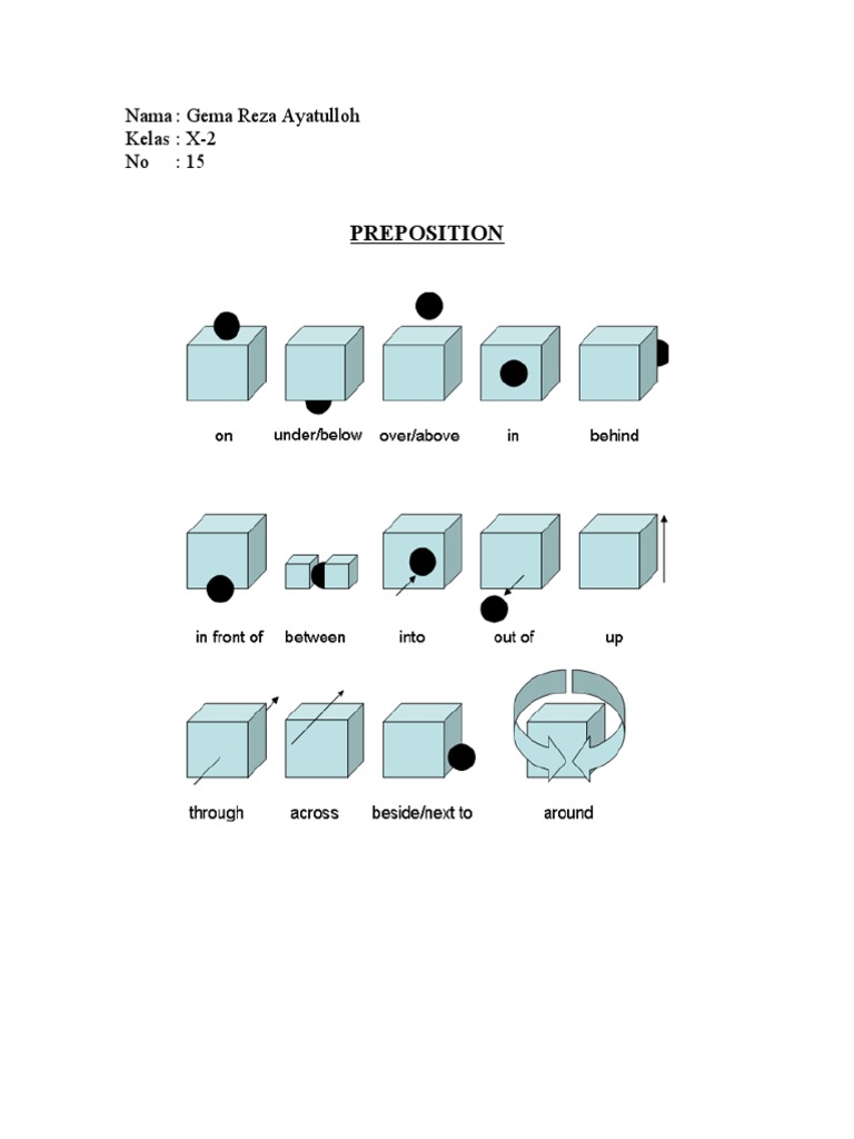 Prepositions of Place and Direction Guide | PDF