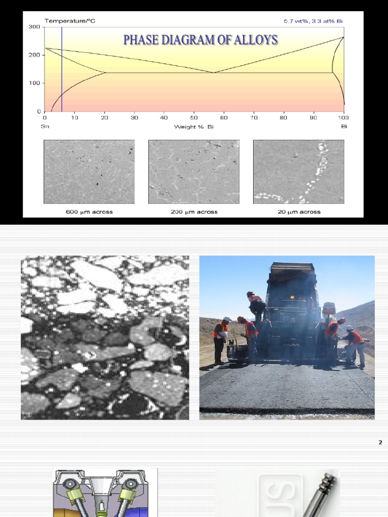 02 Phase Diagram of Alloys | PDF | Phase (Matter) | Crystalline Solids
