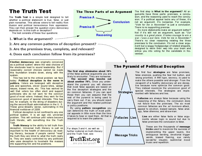 Truth Test Brochure | PDF | Argument | Fallacy