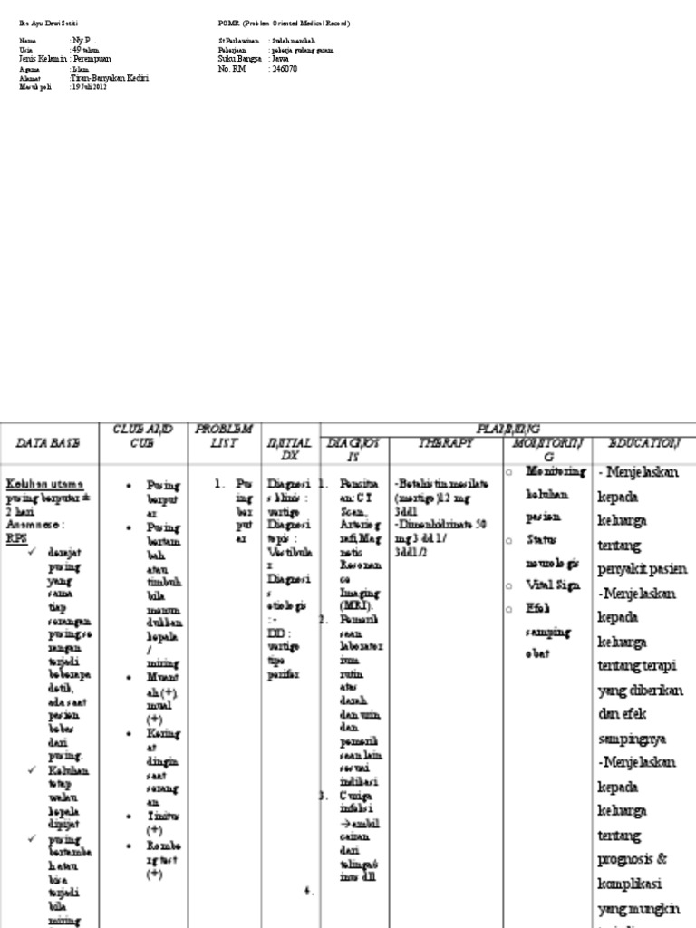 Pomr Saraf Vertigo | PDF