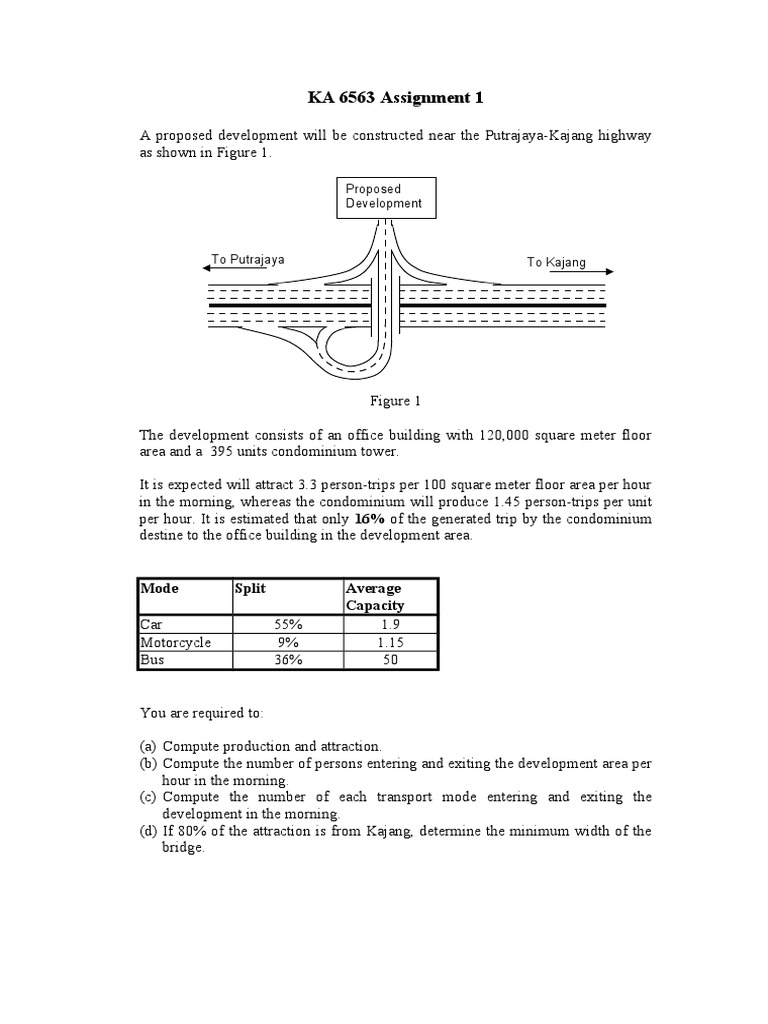 Assignment 1 Traffic Study