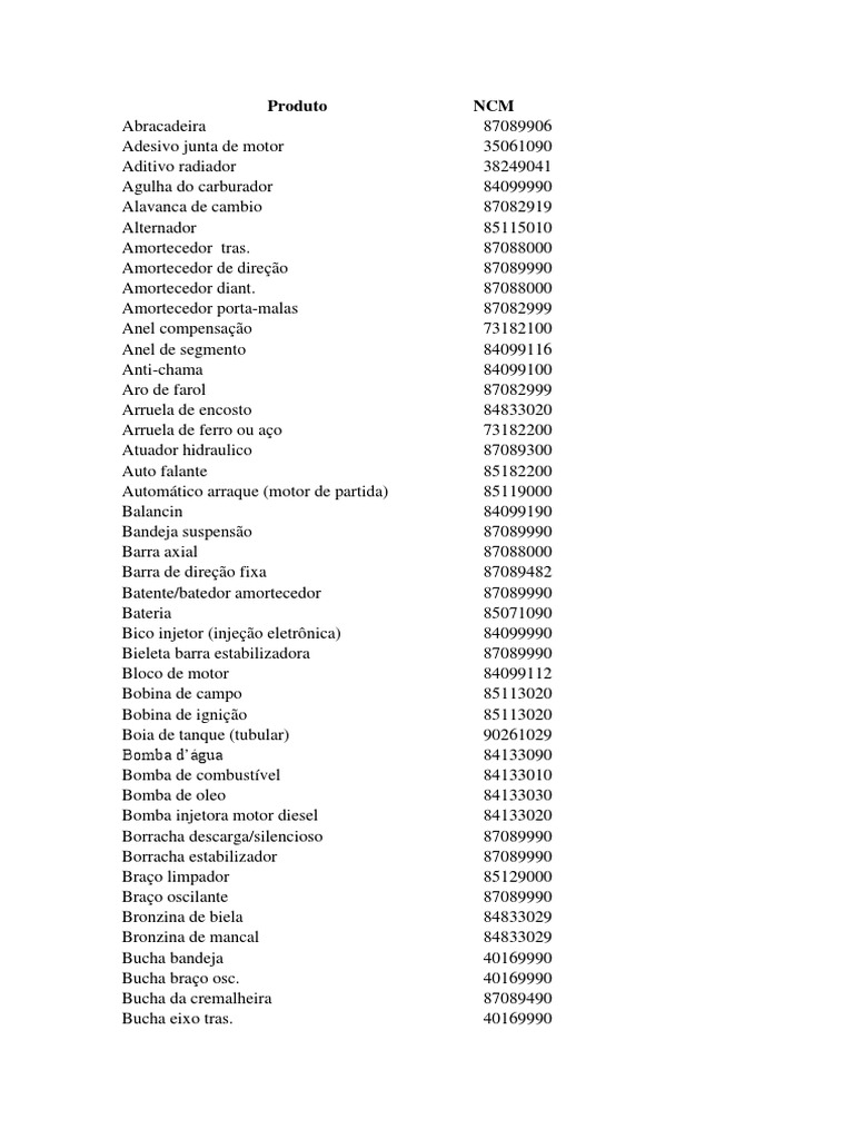 Tabela NCM MECÂNICA | PDF | Motores | Máquinas