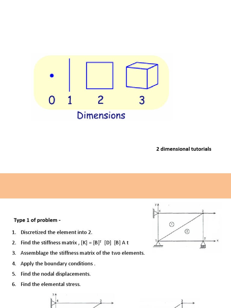 Chapter 6 | PDF | Teaching Methods & Materials