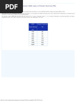 Equivalencia PN y ANSI en Presión | PDF