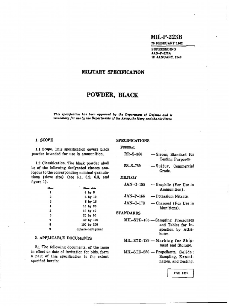 MIL-P-223B.pdf | Gunpowder | Shell (Projectile)