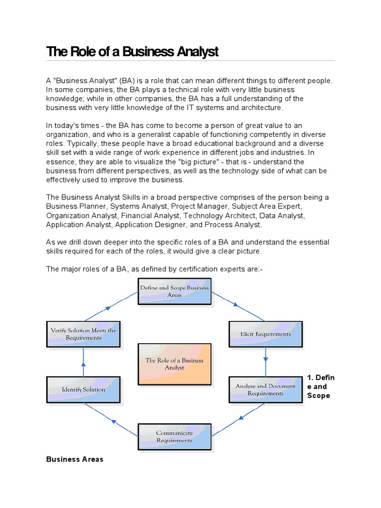 Understanding the Business Analyst Role | PDF | Request For Proposal ...