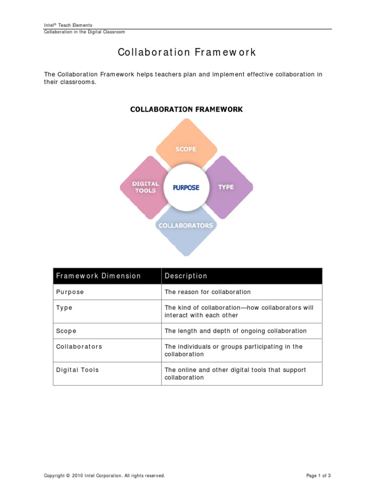 Collaboration Framework | PDF | Collaboration | Expert