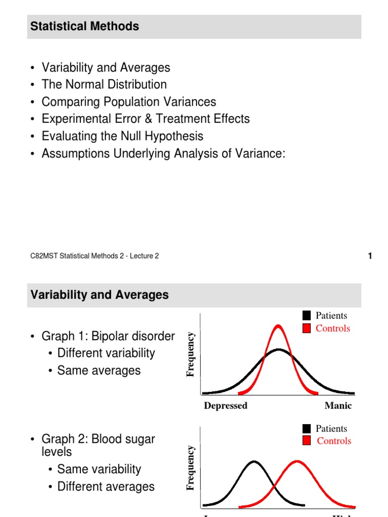 Statistical Methods Statistics