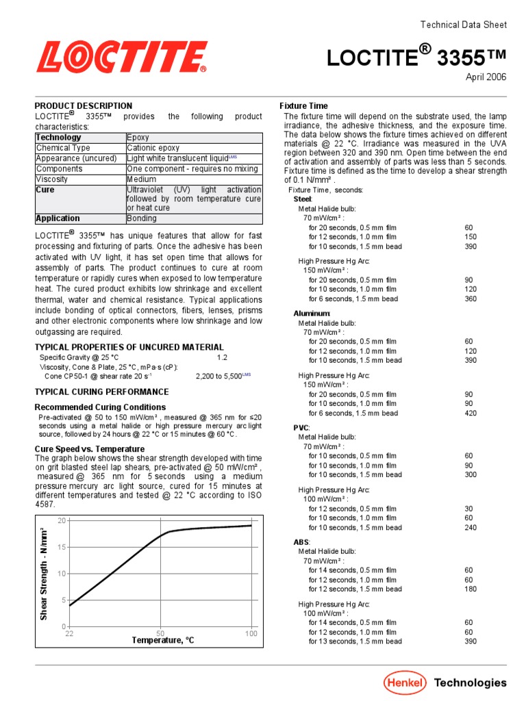 TDS Loctite 3355 PDF | PDF | Ultraviolet | Epoxy