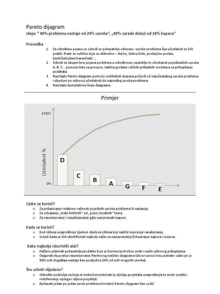 838 Pareto Dijagram | PDF
