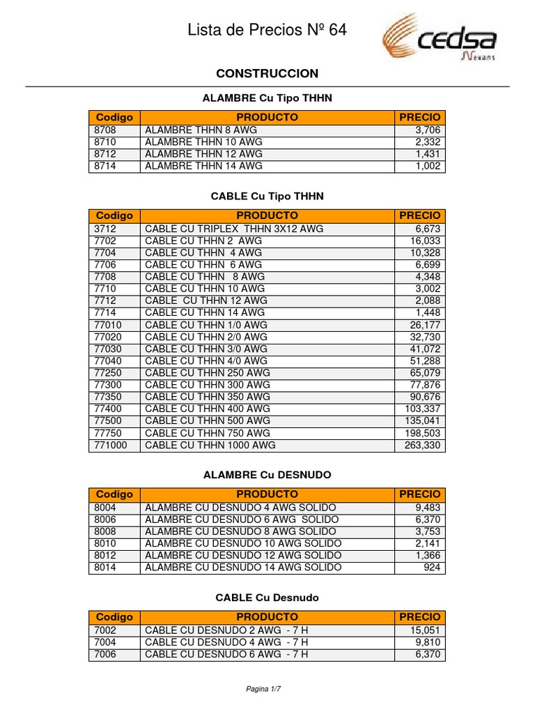 Lista de Precio de Cables PDF | PDF