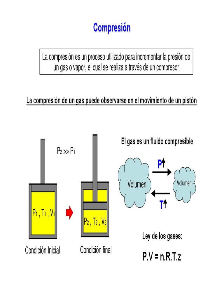 Clase de Compresion | PDF | Compresor de gas | Gases