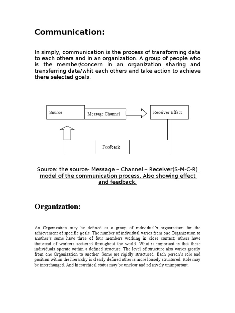 Assignment Communication | PDF | Hierarchy | Communication