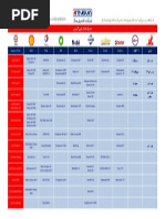 Equivalent Chart | PDF | Bearing (Mechanical) | Lubricant