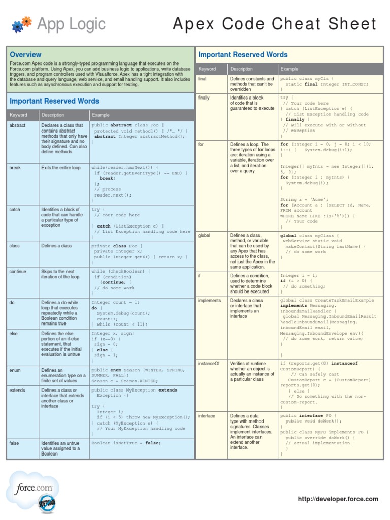 Salesforce Apex Developer Cheatsheet | PDF Salesforce Apex Developer Cheatsheet | PDF