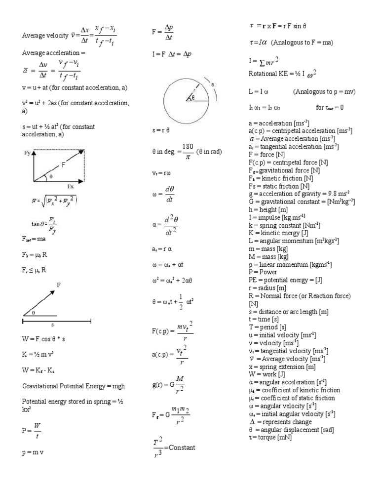 Mechanics Formula Sheet | PDF | Acceleration | Kinetic Energy