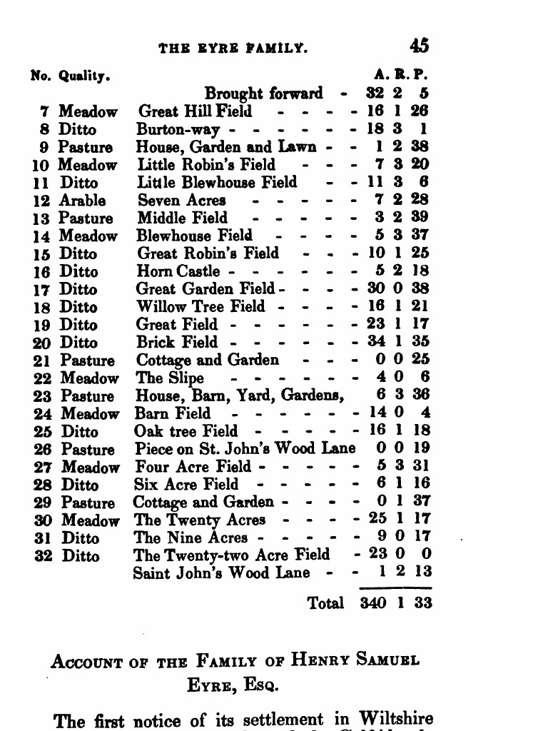 Henry Samuel Eyre Family | PDF