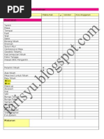 CHECKLIST KAHWIN BY NABIHA ZAIDI - XLSX - Google Drive | PDF