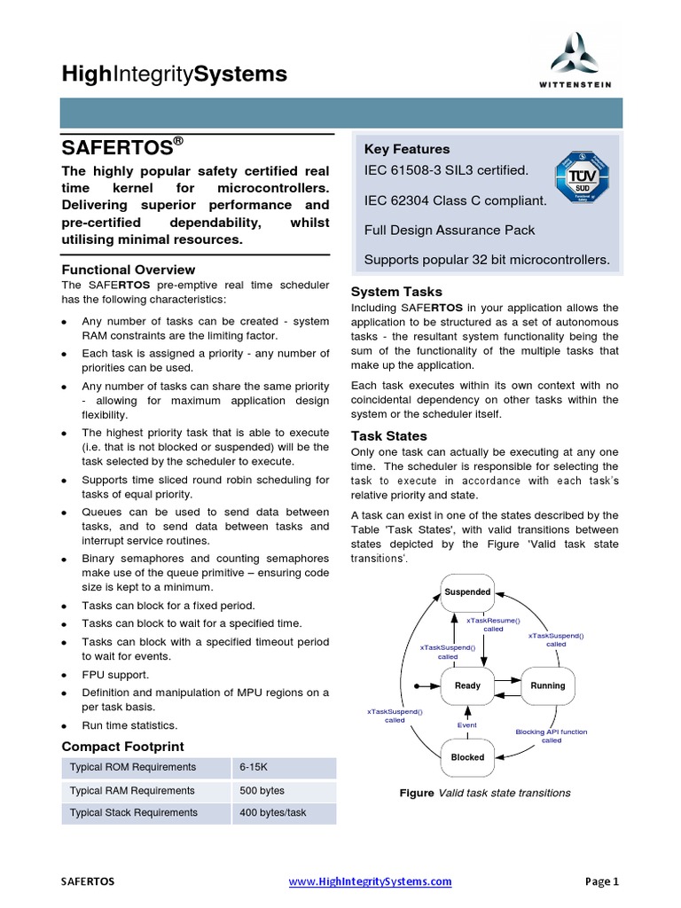 SafeRTOS Datasheet | PDF | Scheduling (Computing) | Software Testing