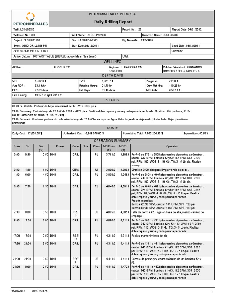 Daily Drilling Report - LCOL02XD | PDF | Sedimentology | Nature