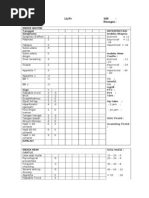 Indeks Wayne New Castle Hipertiroid | PDF