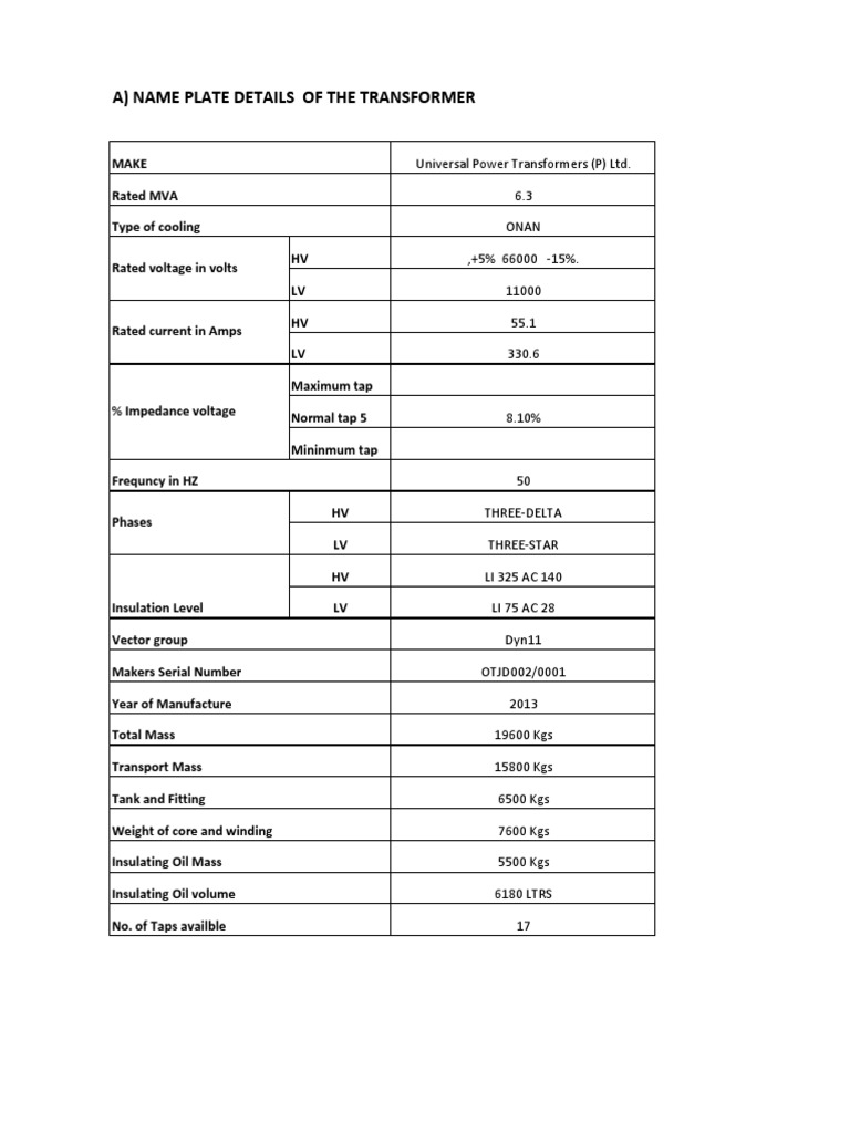 TRFR Test Format | PDF | Transformer | Voltage