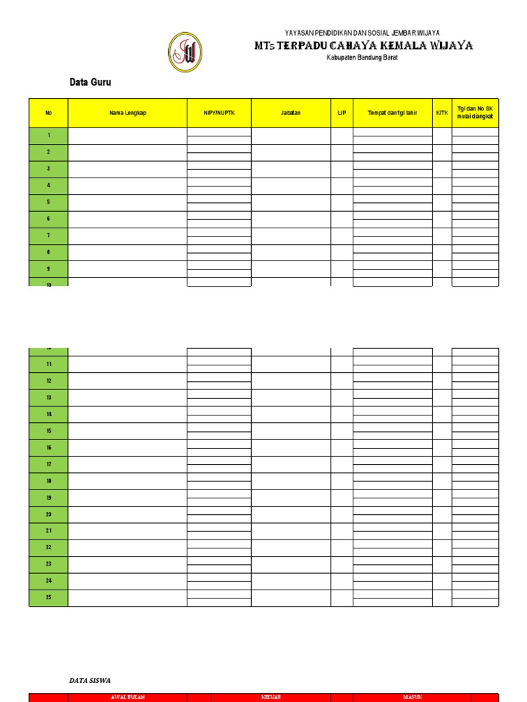Format Data Guru Duk | PDF | Karier & Perkembangan