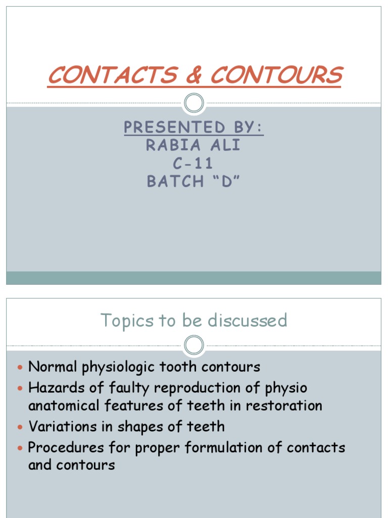 Contact Point Contours | Tooth | Mouth