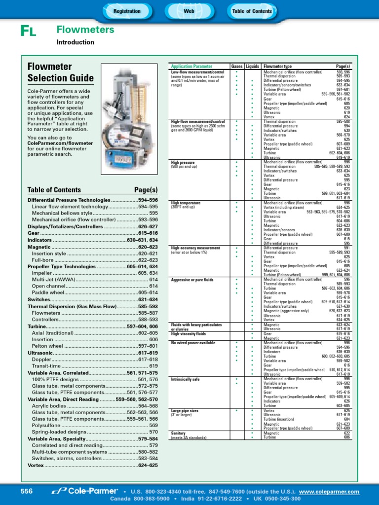 Flowmeter Selection Guide | PDF