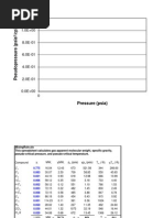 H2S PPM Into Mol % Conversion | PDF | Parts Per Notation | Physical ...