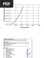 Standing Katz Chart | PDF | Chemistry | Continuum Mechanics