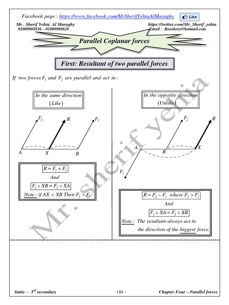 Parallel Forces | Tension (Physics) | Geometry